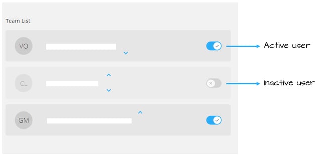 Creating a Meeting Type