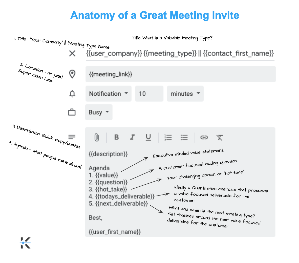 The Ultimate Guide to Best-Performing Meeting Invites