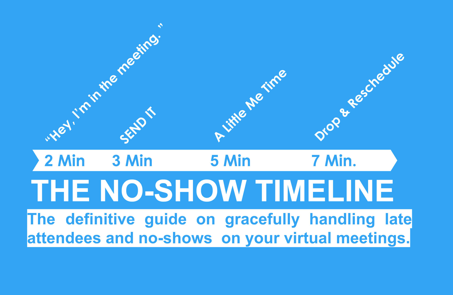 How to Gracefully Handle Late Attendees and Virtual Meeting No-Shows